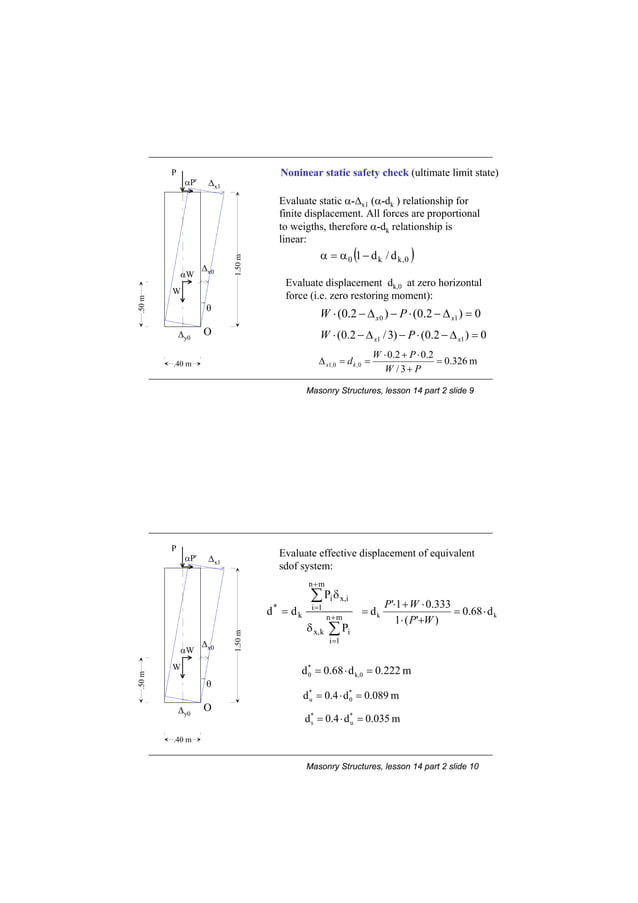 Lesson14 Exmpl | PPT