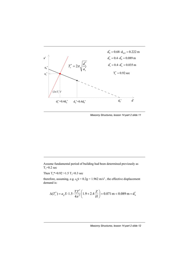 Lesson14 Exmpl | PPT