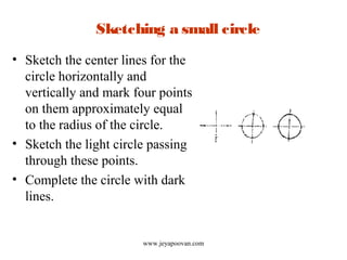 Lesson 14 Freehand sketching - Orthographic projections - Part I | PPT