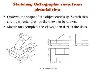 Lesson 14 Freehand sketching - Orthographic projections - Part I | PPT