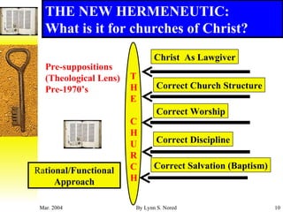 Lesson 14 Hermenuetics | PPT | Christianity | Religion & Spirituality