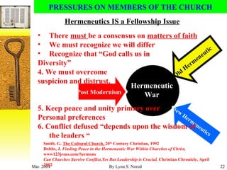 Lesson 14 Hermenuetics | PPT | Christianity | Religion & Spirituality