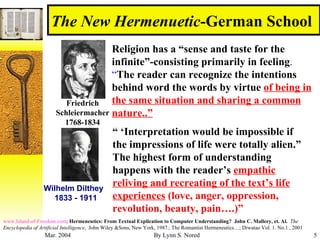 Lesson 14 Hermenuetics | PPT