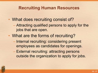 Lesson 14 Managing Human Resources in Organizations | PPT