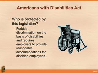 Lesson 14 Managing Human Resources in Organizations | PPT