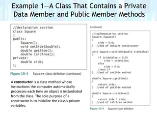 Lesson 13 object and class | PPT