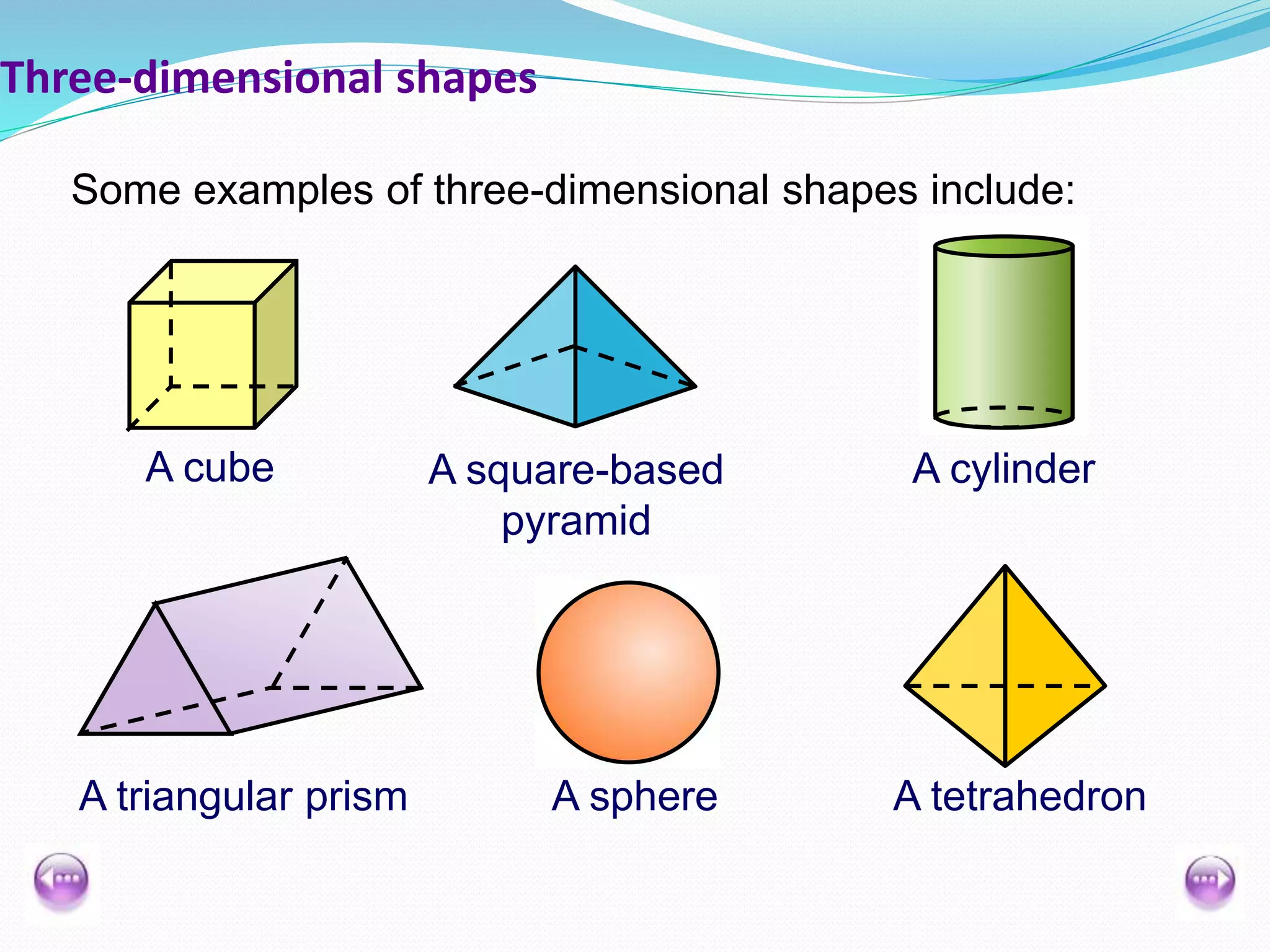 Plans Elevations and Nets | PPT