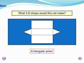 Plans Elevations and Nets | PPT
