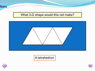Plans Elevations and Nets | PPT