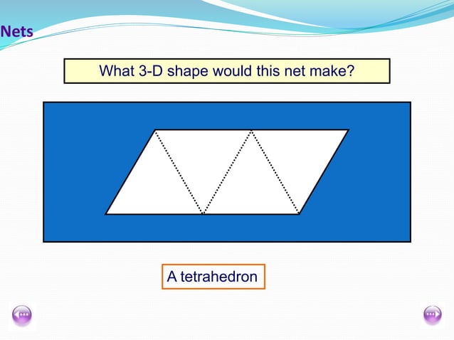 Plans Elevations and Nets | PPT