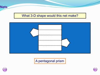 Plans Elevations and Nets | PPT
