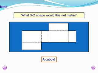 Plans Elevations and Nets | PPT