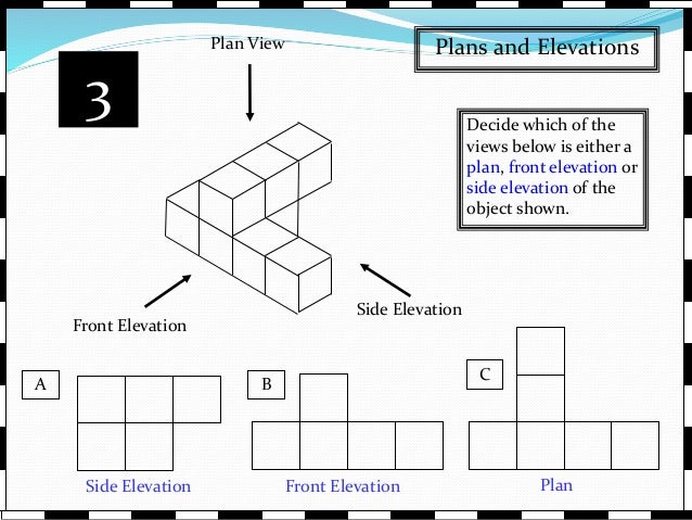 Plans Elevations and Nets