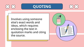 Lesson 14 Quoting, Paraphrasing and Summarizing.pptx