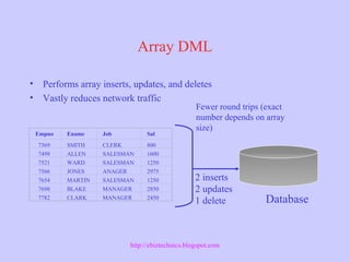 Oracle Forms : Transnational Triggers | PPT