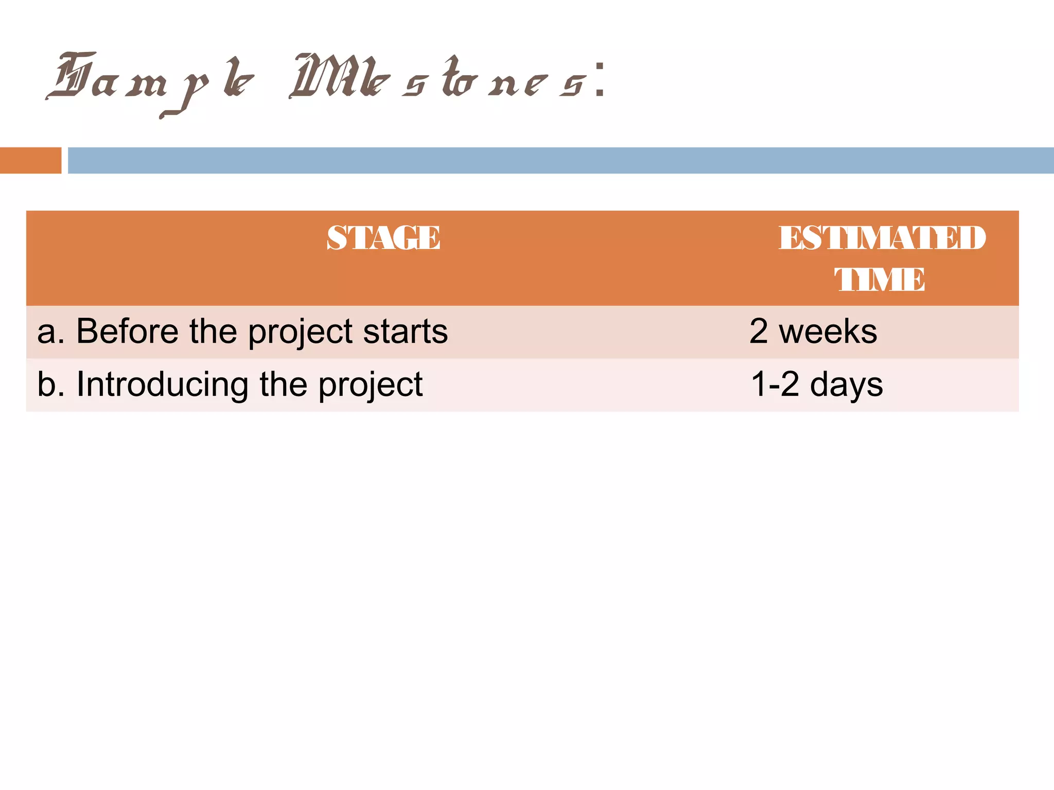 Lesson 15 16 project-based learning and multimedia | PPT