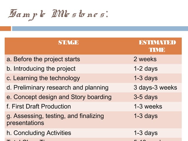 Lesson 15 16 project-based learning and multimedia | PPT