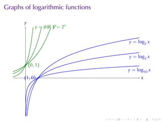 Lesson 15: Inverse Functions And Logarithms | PDF