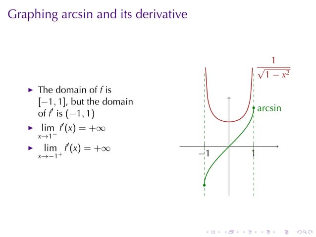Lesson 15: Inverse Trigonometric Functions | PDF