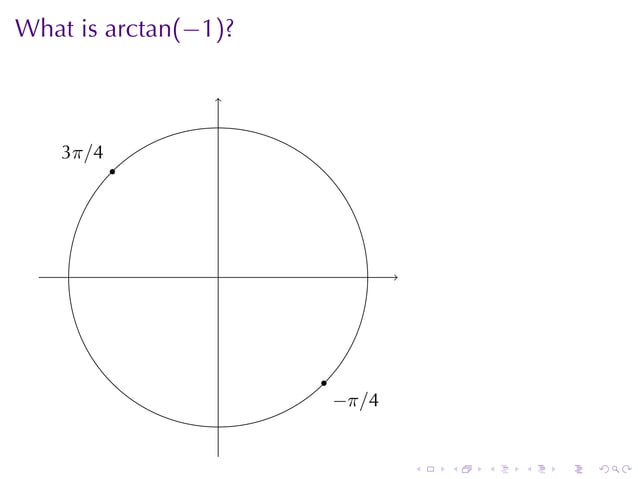 Lesson 15: Inverse Trigonometric Functions | PDF
