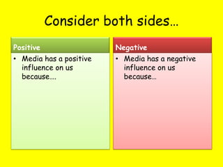 Lesson 15 AS Media Studies - media effects | PPTX