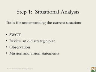 Lesson 15: Strategic Planning | PPTX