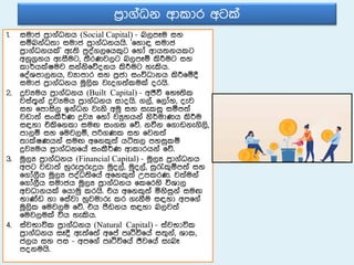 Lesson 15 - සමාජ ප්‍රාග්ධනයක් ලෙස හවුල්කාරිත්ව ප්‍රවේශය - Partnership ...
