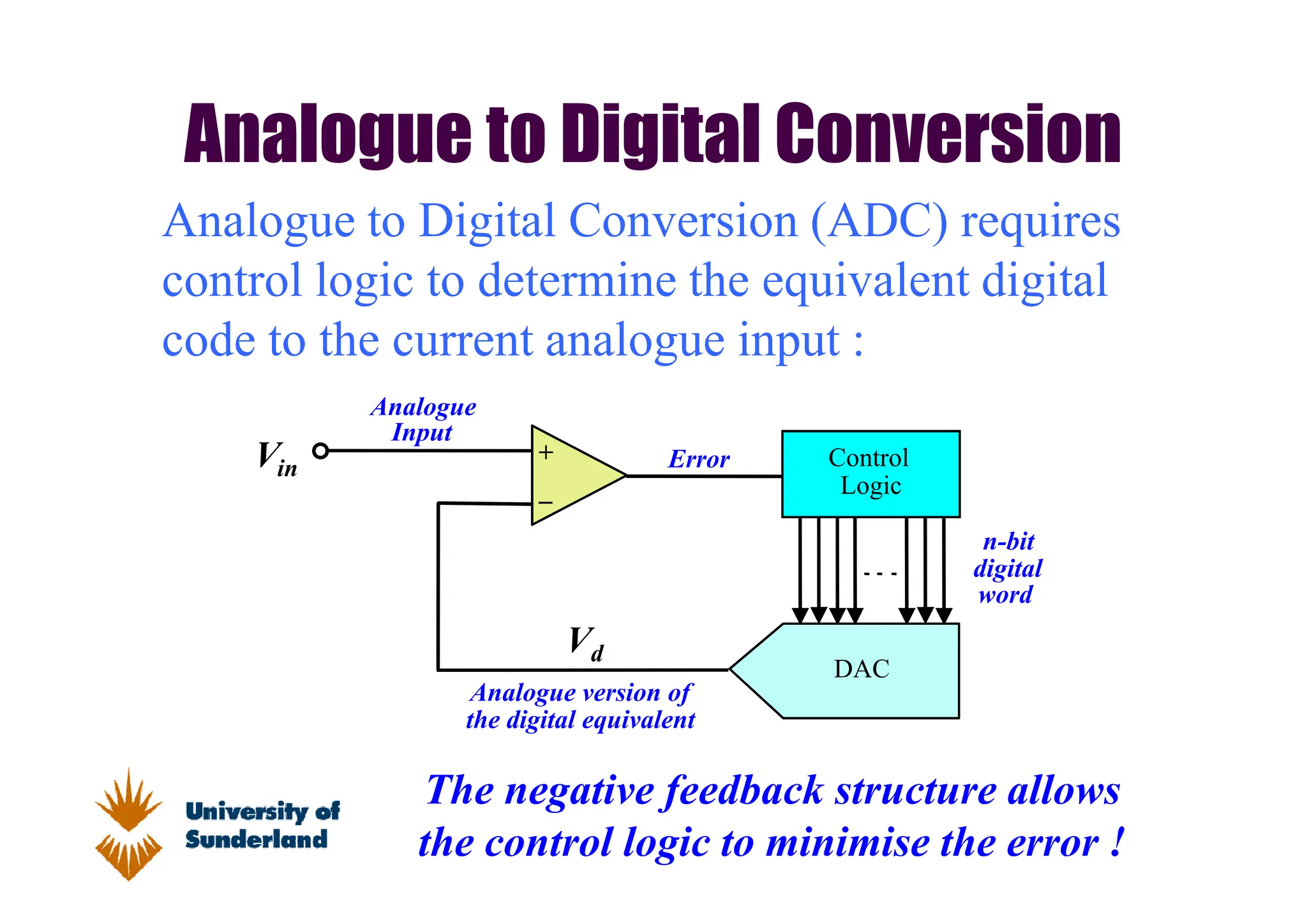 Lesson 15 Analogue VLSI Design.pdfssssss | PDF