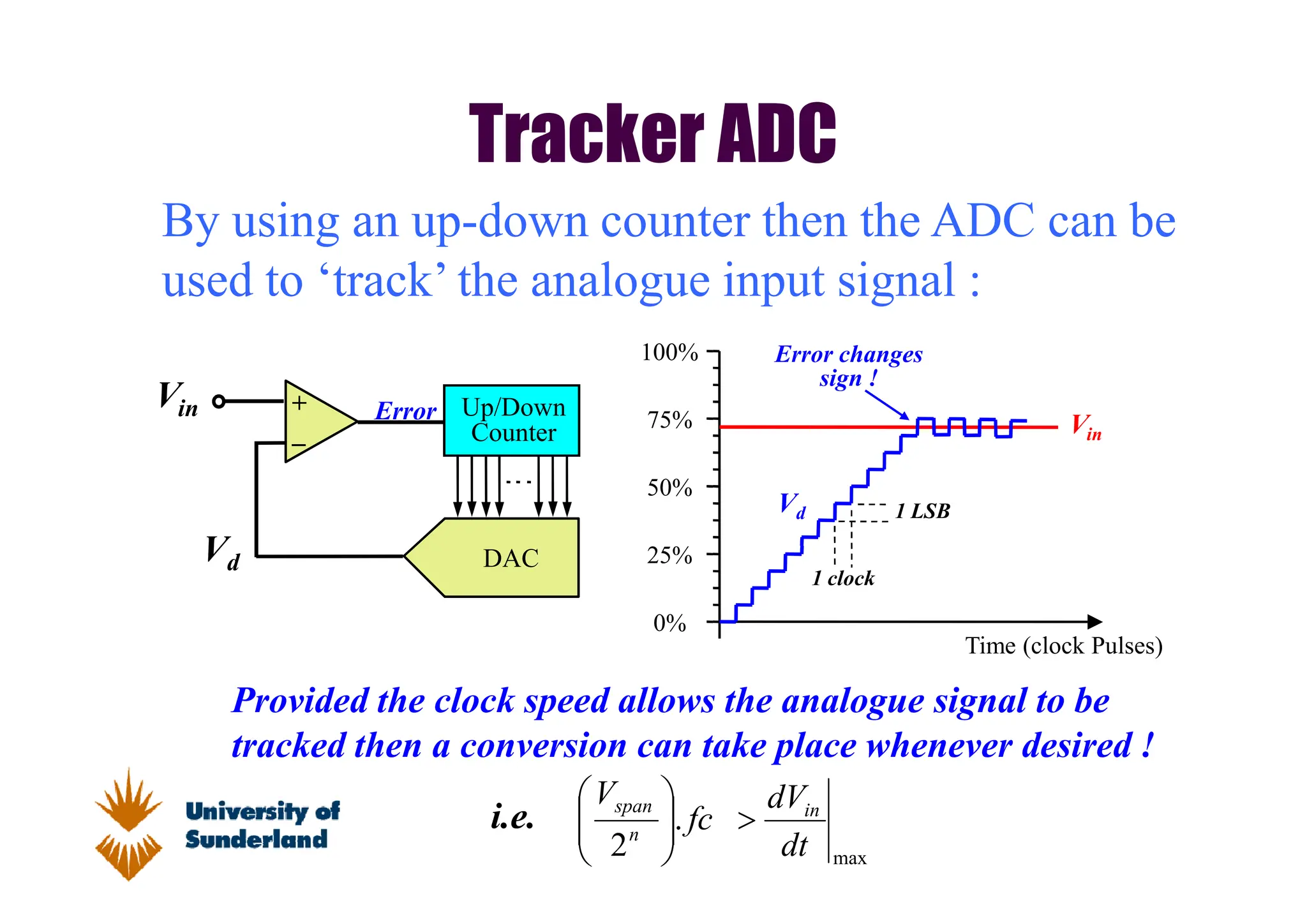 Lesson 15 Analogue VLSI Design.pdfssssss | PDF
