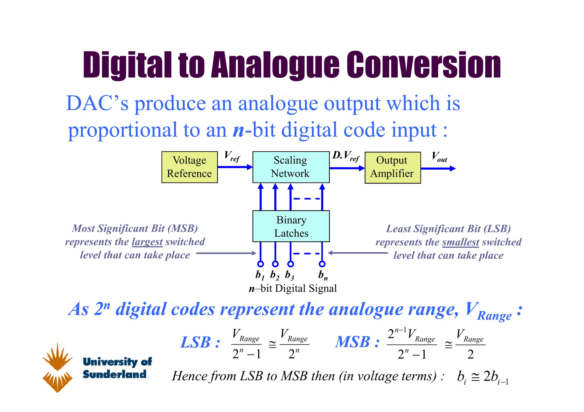 Lesson 15 Analogue VLSI Design.pdfssssss | PDF