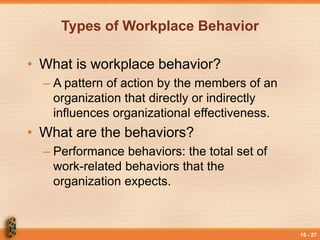 Lesson 15 Basic Elements of Individual Behavior in Organization | PPT