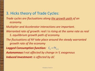 Business and Trade cycles | PPSX