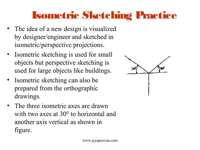 Lesson 15 Freehand sketching - Orthographic projections - Part II | PPT
