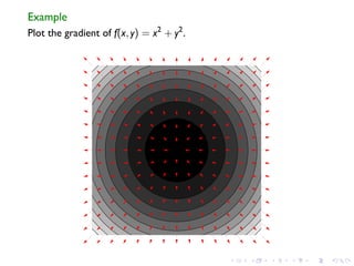 Lesson 15: Gradients and level curves | PDF