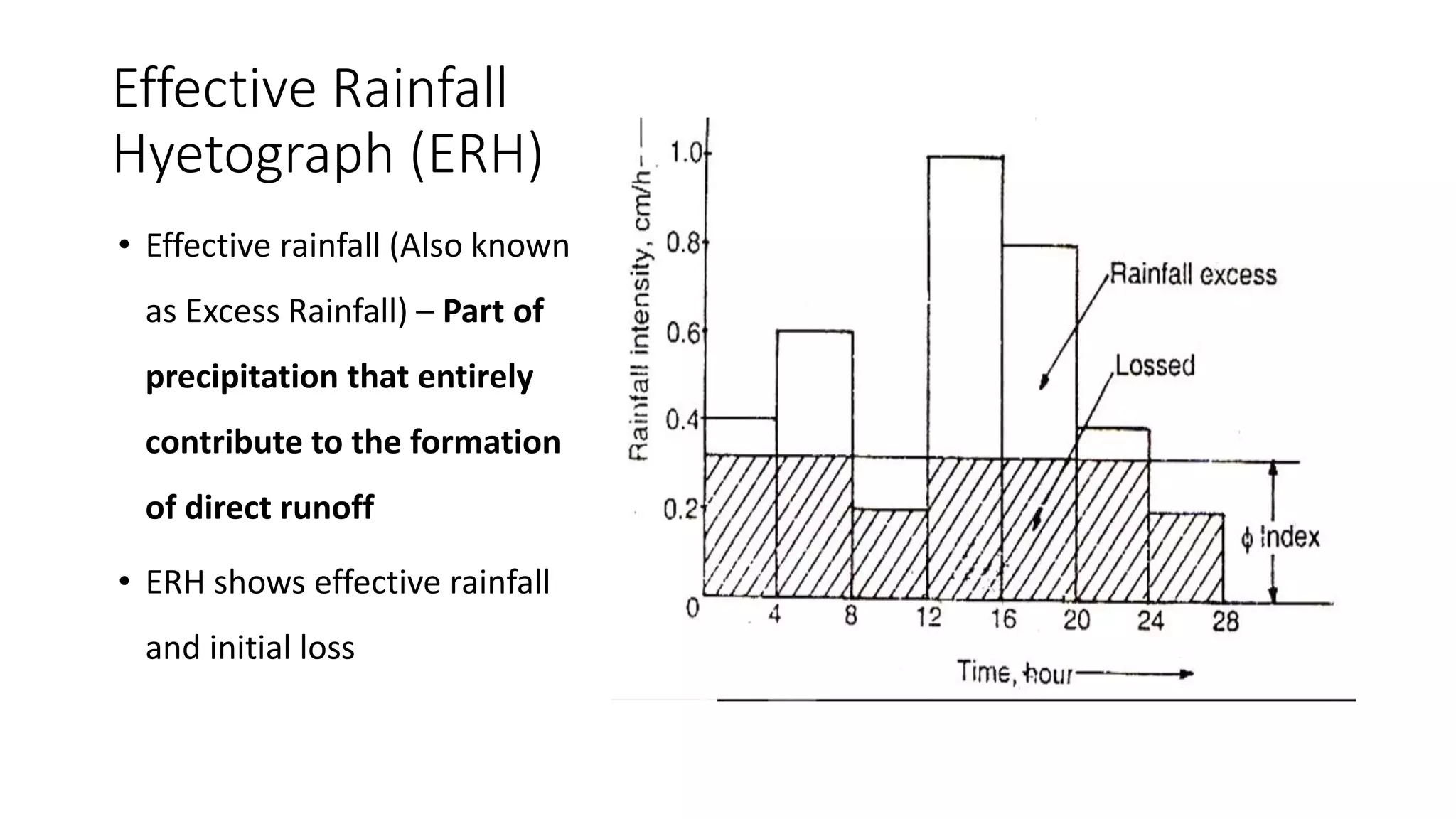 Lesson 15_Hydrograph Separation.pdf