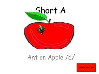 ENGLISH 2 Lesson 15 ip it ig | PPTX