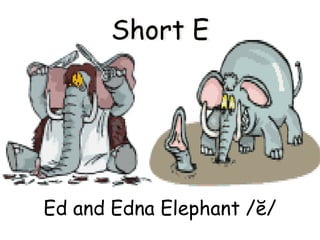 ENGLISH 2 Lesson 15 ip it ig | PPTX