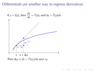 Lesson 15: Linear Approximation and Differentials | PDF