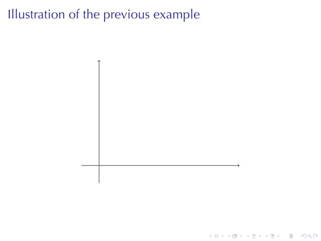 Lesson 15: Linear Approximation and Differentials | PPT