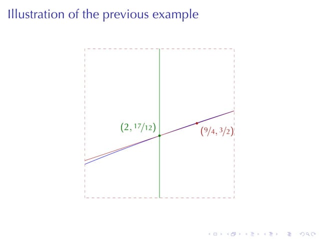 Lesson 15: Linear Approximation and Differentials | PPT