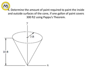 Lesson 15 pappus theorem | PPTX
