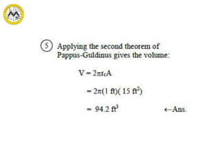 Lesson 15 pappus theorem | PPTX