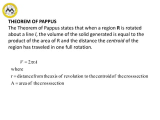 Lesson 15 pappus theorem | PPTX