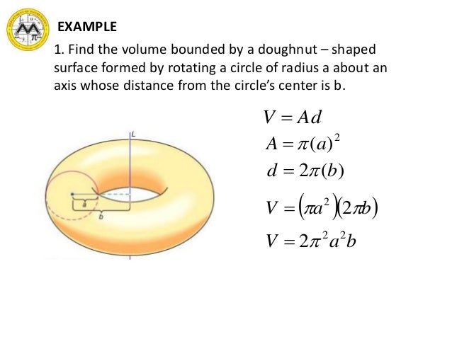 Lesson 15 pappus theorem