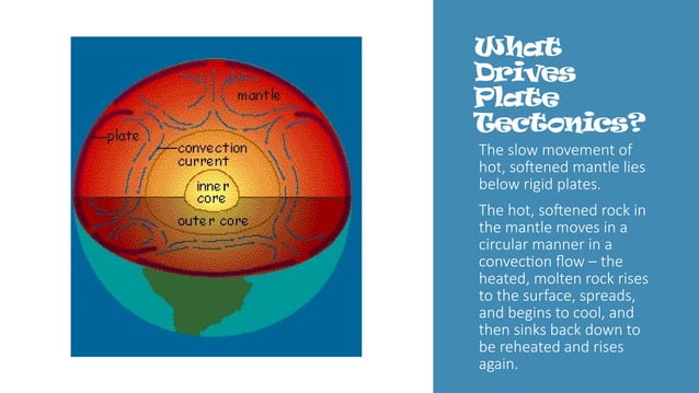 Plate Tectonics, Continental Drift, and Seafloor Spreading | PPTX