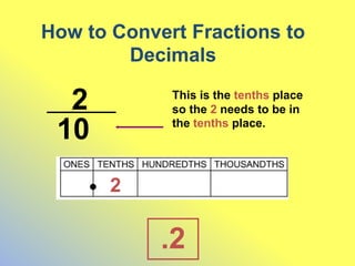 Lesson 15 - Fractions to Decimals - Rounding Repeaters - Decimals to ...