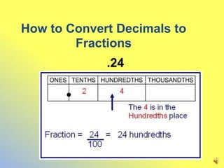 Lesson 15 - Fractions to Decimals - Rounding Repeaters - Decimals to ...