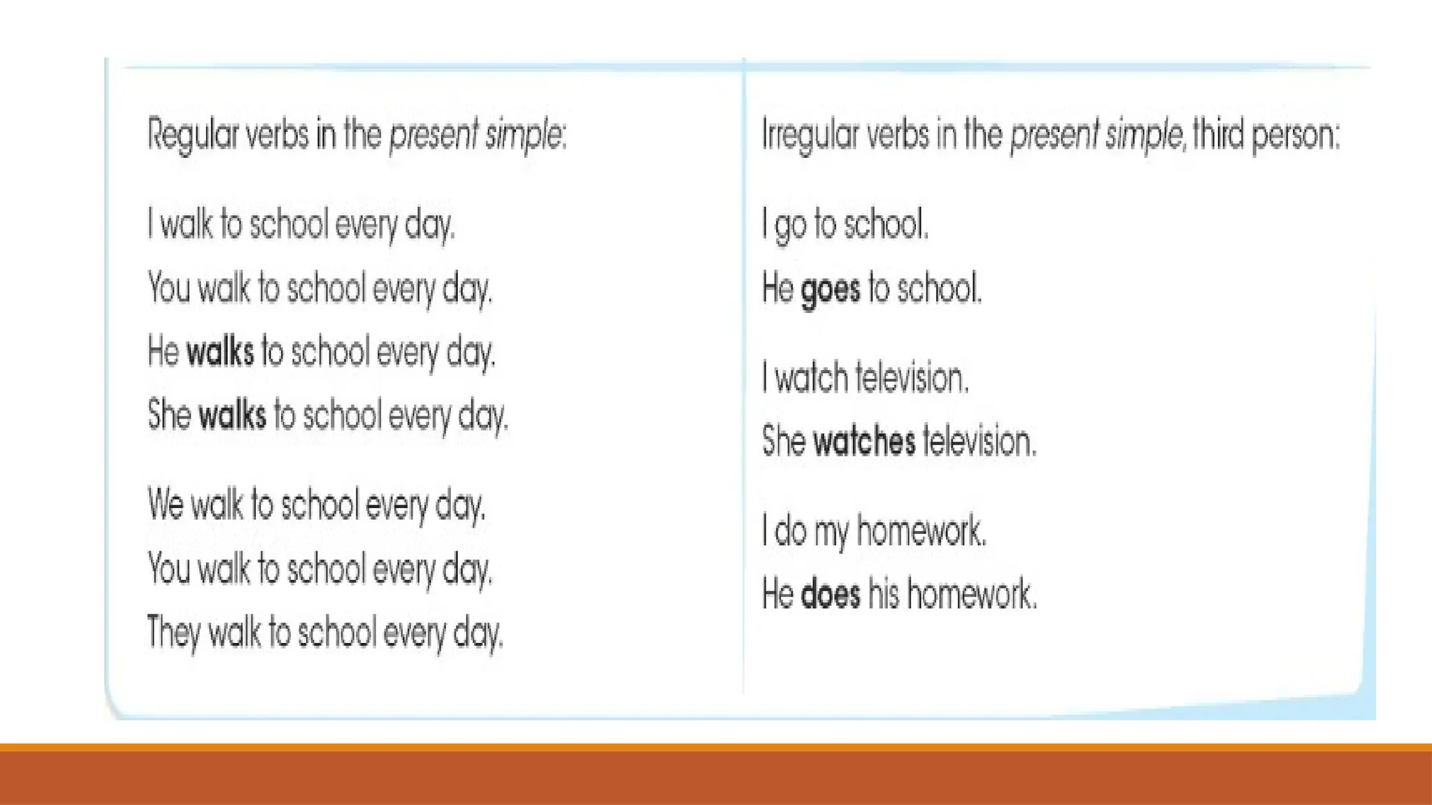 LESSON 15 PRESENT SIMPLE - AFFIRMATIVE.pptx
