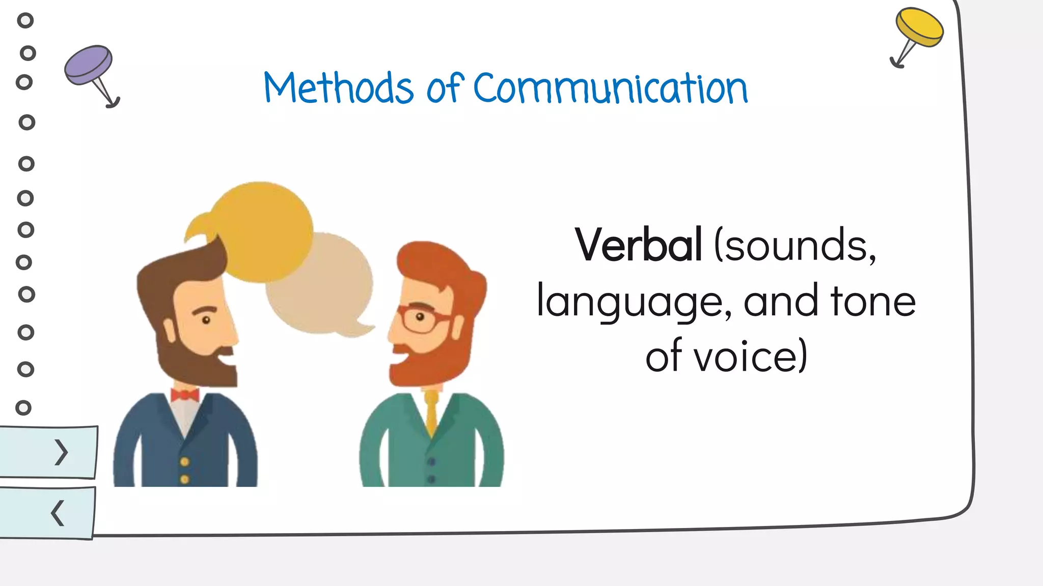 Lesson 15 The Settings, Processes, and Tools in Communication.pptx