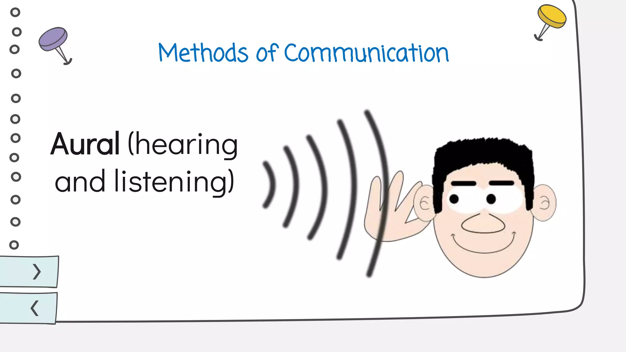 Lesson 15 The Settings, Processes, and Tools in Communication.pptx